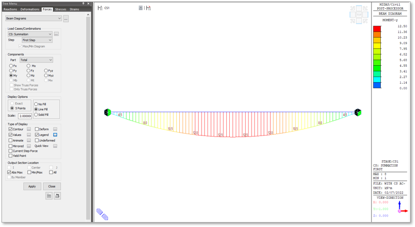 Interpreting Construction Stage Analysis